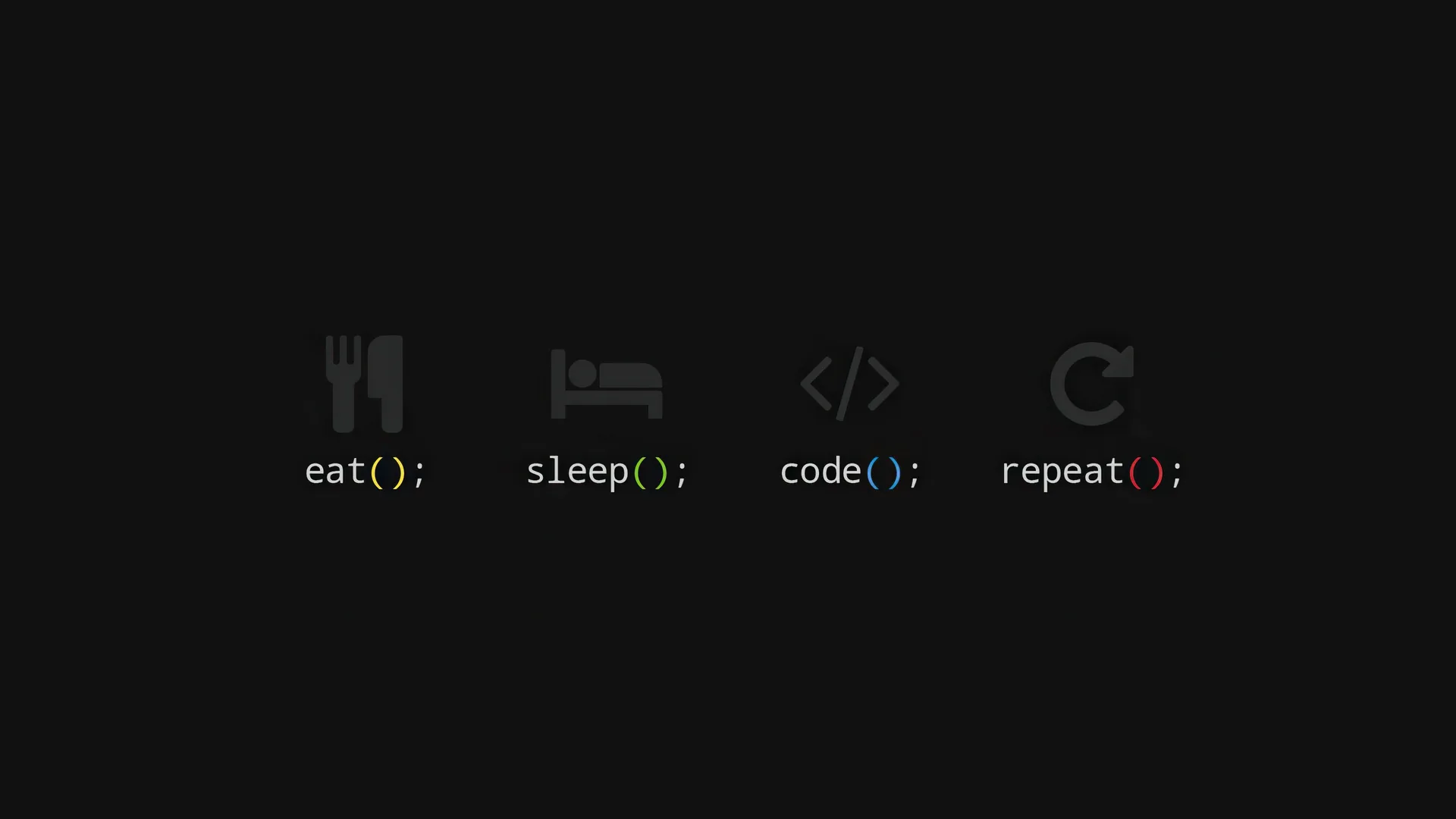 Eat Sleep Code Repeat Quote UHD Wallpaper | Programmer Lifestyle